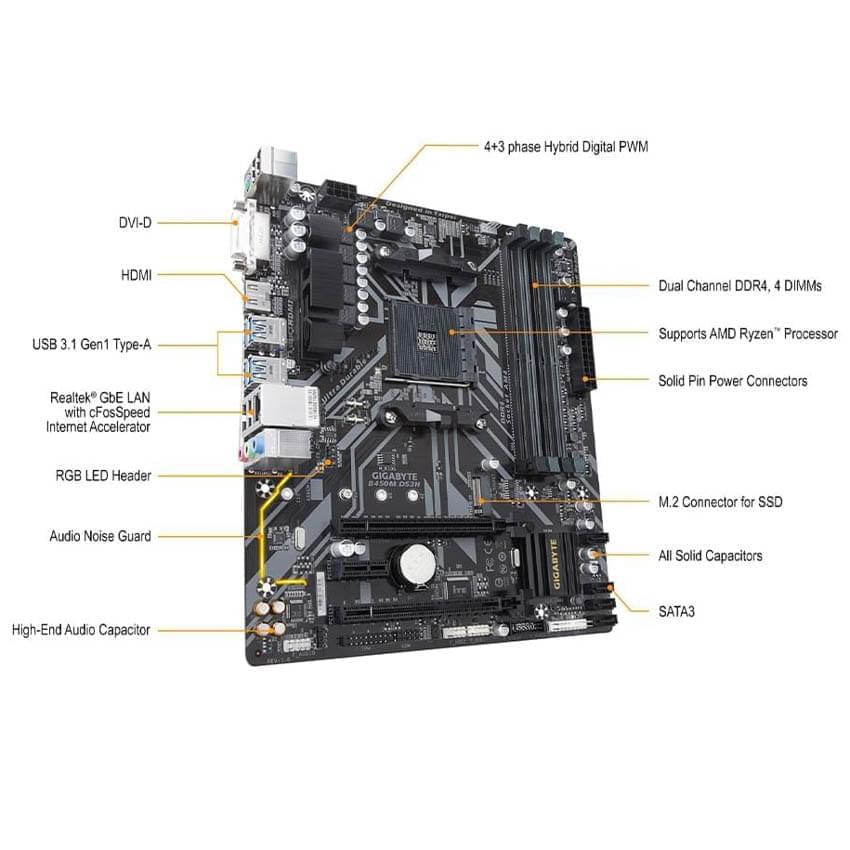 Motherboard Gigabyte B450m Ds3h 1.0 Ultra Durable Am4