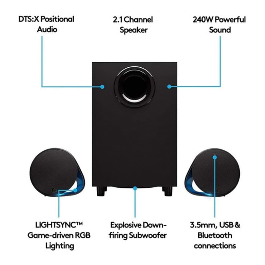 Parlante Logitech G560 Rgb + Bluetooth